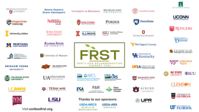 Fertilizer Recommendation Support Tool